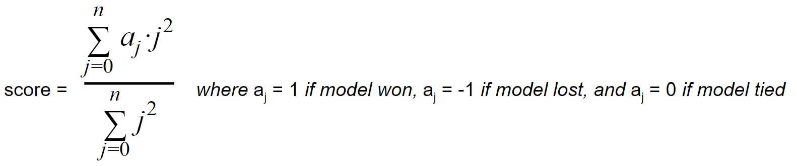 GitHub - alfischer33/rps-ai: A full stack python Flask artificial ...