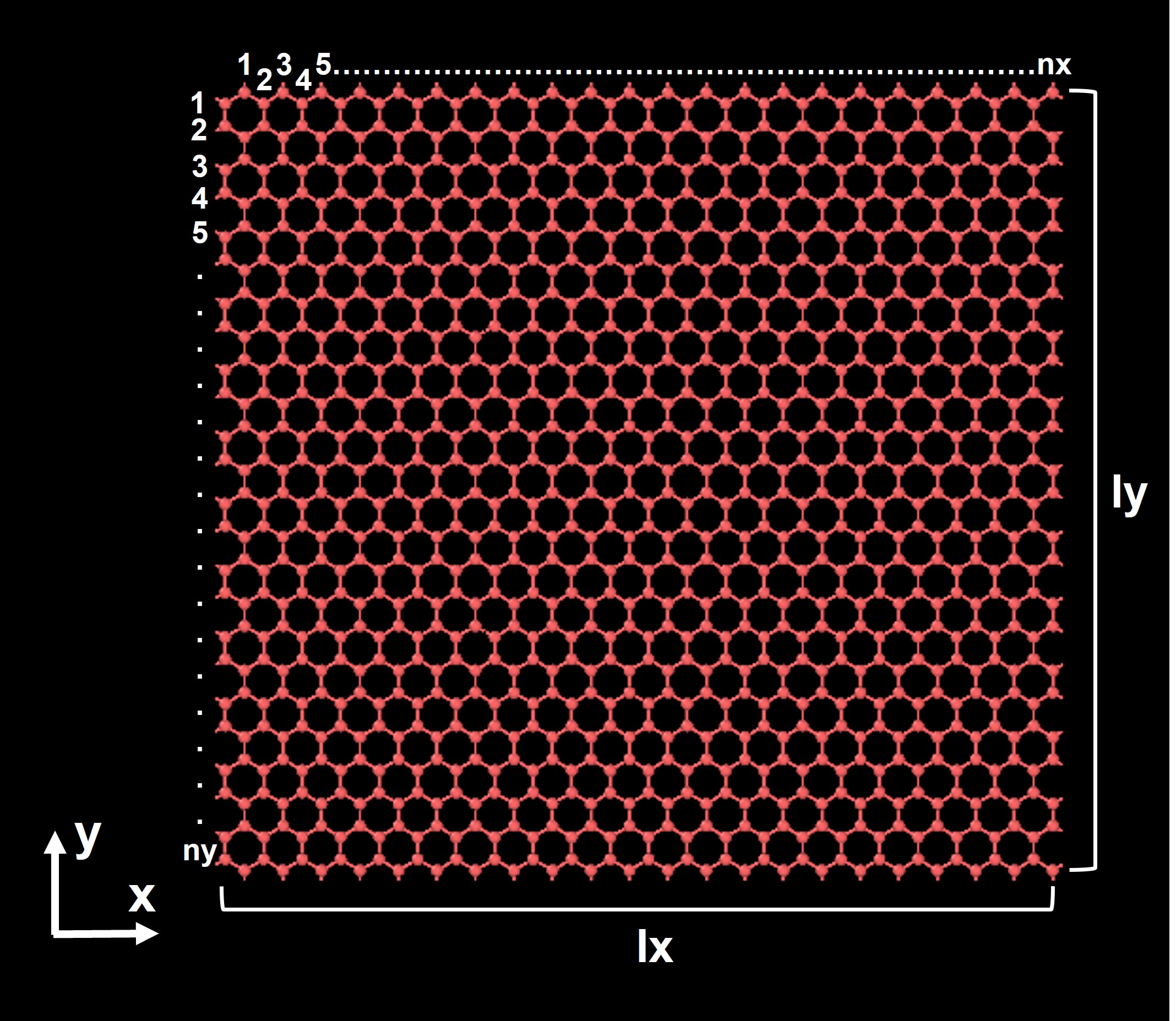 GitHub - keten-group/CG_GO_LIPIT_LAMMPS: Files to generate structures and run LAMMPS ballistic ...