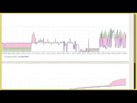 GitHub - kookmin-sw/capstone-2025-05: MAPLE: AI 기반 기타 연주 분석 및 피드백 시스템