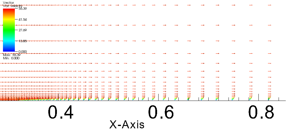 GitHub - arirepo/ns3D: Three-Dimensional Mixed-Element Unstructured Finite-Volume Solver for ...