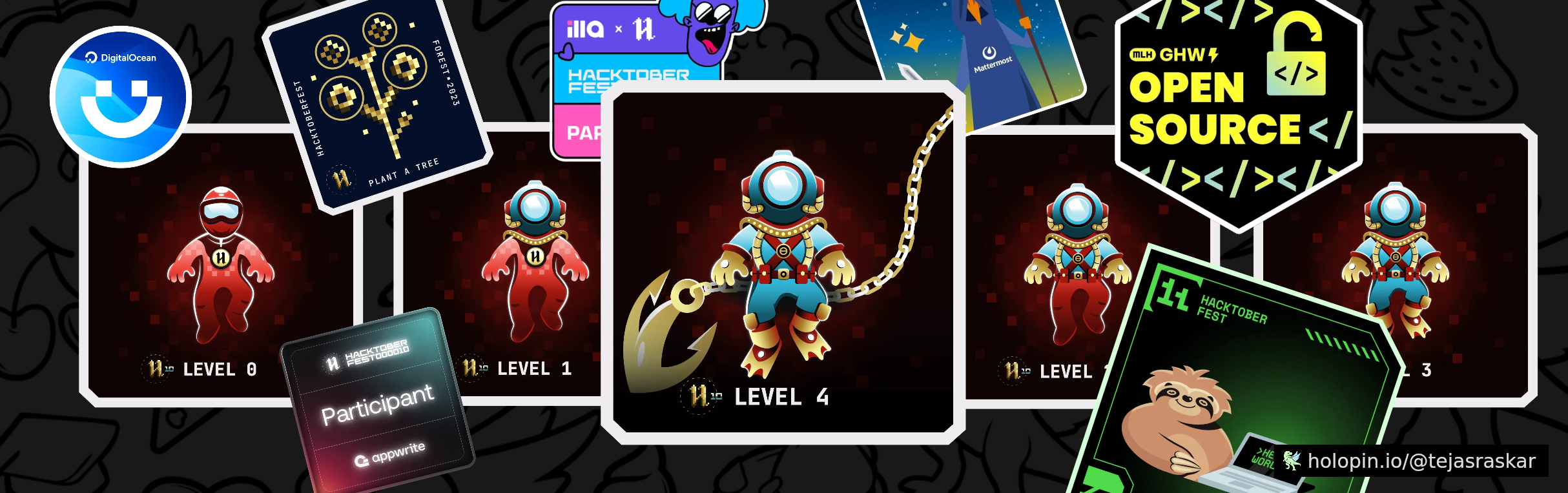 tejas-raskar (Tejas Raskar) · GitHub