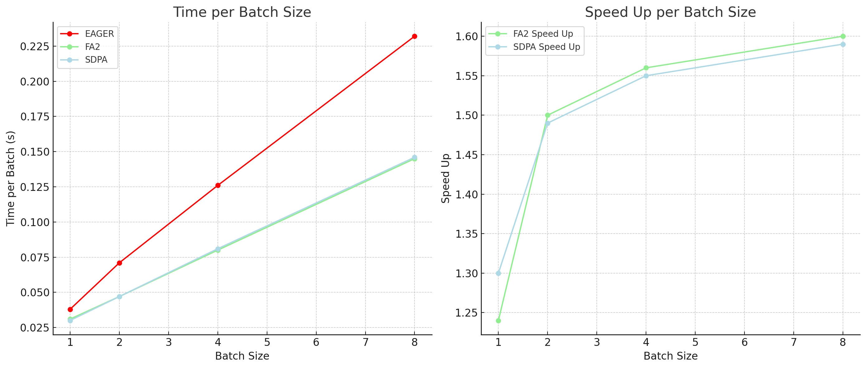 transformers/docs/source/en/model_doc/siglip.md at main · huggingface ...