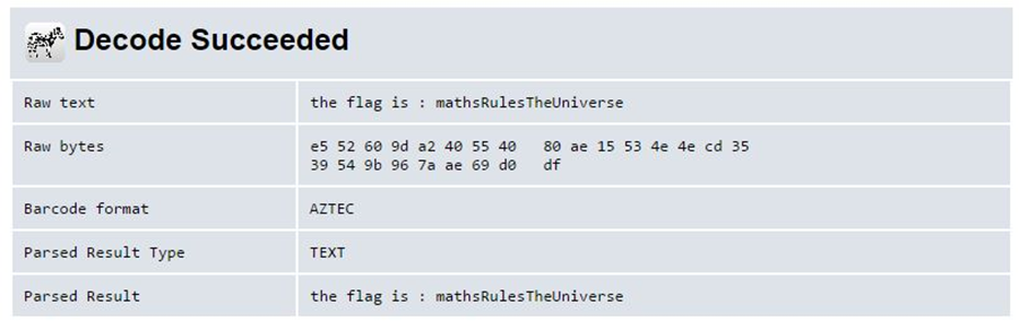 Ringzer0 Ctf Writeup Stego 01 Sigid Level 1 Sigid Level 1 Md At Master