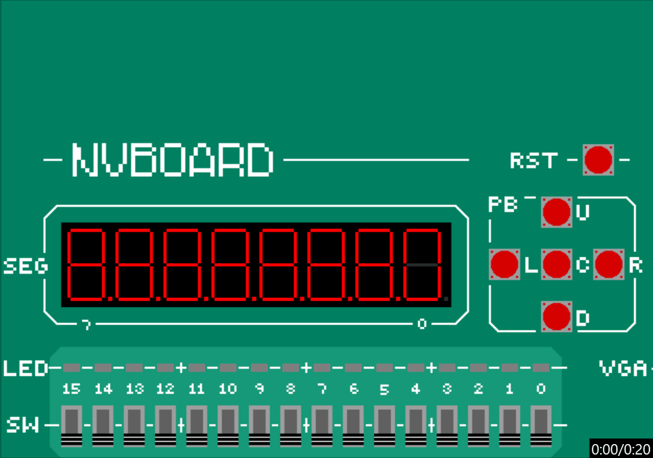 doc/一生一芯预学习.md at main · leesum1/doc · GitHub