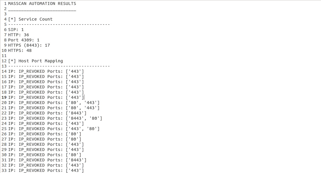 GitHub - trevordavenport/MasscanAutomation: Masscan integrated with Shodan API
