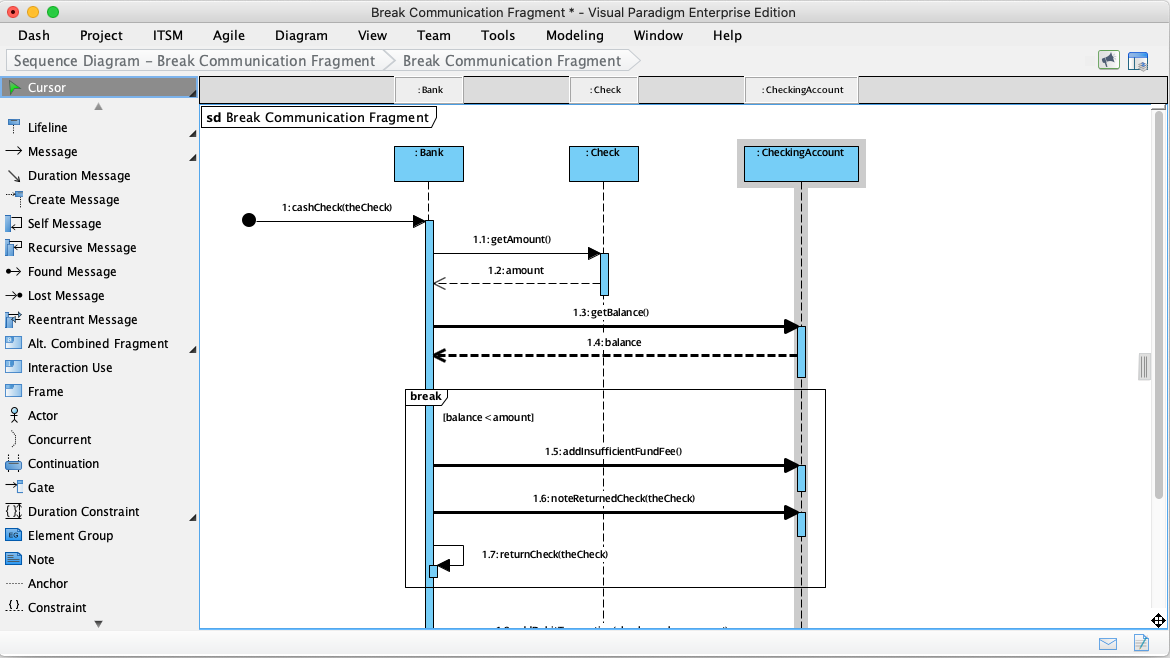 Sequence Diagram · GitHub