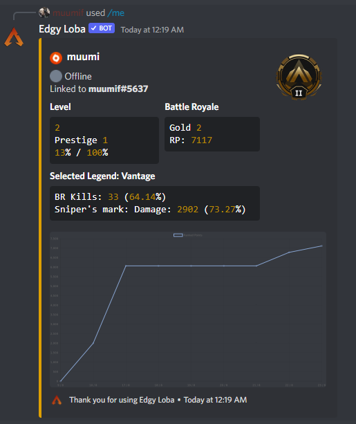 GitHub - muumif/Edgy-Loba: A simple Apex Legends stats checker aimed at ranked players. User ...