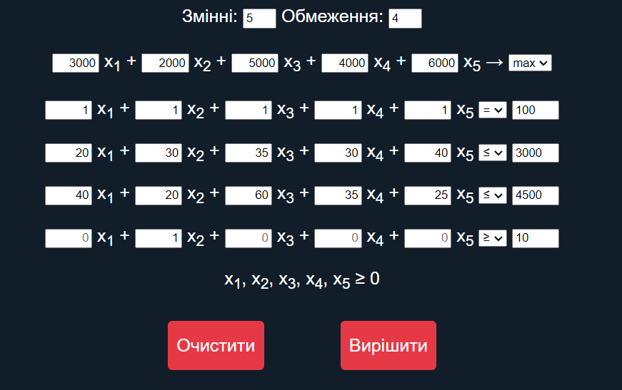 GitHub - avrorilka/simplex-method