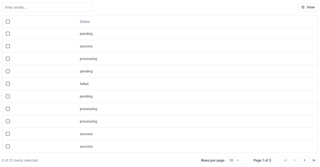 Github Aziz Prasetyoshadcn Data Table Powerful Table And Datagrids Built Using Shadcn Ui And