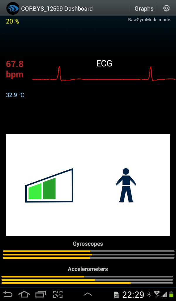 GitHub - SINTEF-9012/chestbelt-android: Android application for the SINTEF chest sensor belt