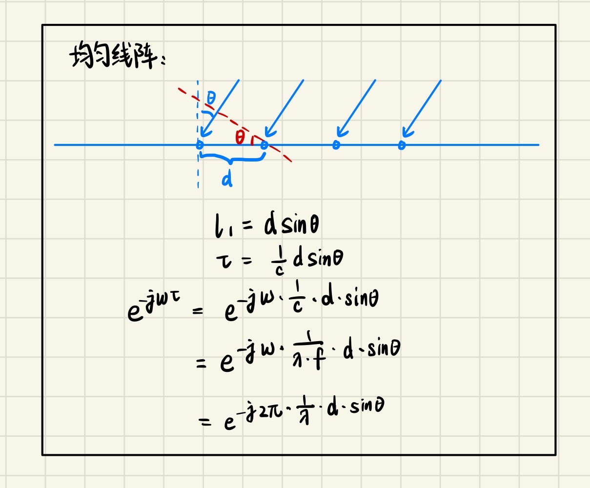 Gsc Algorithm Readme Md At Main · Zzb Nice Gsc Algorithm · Github