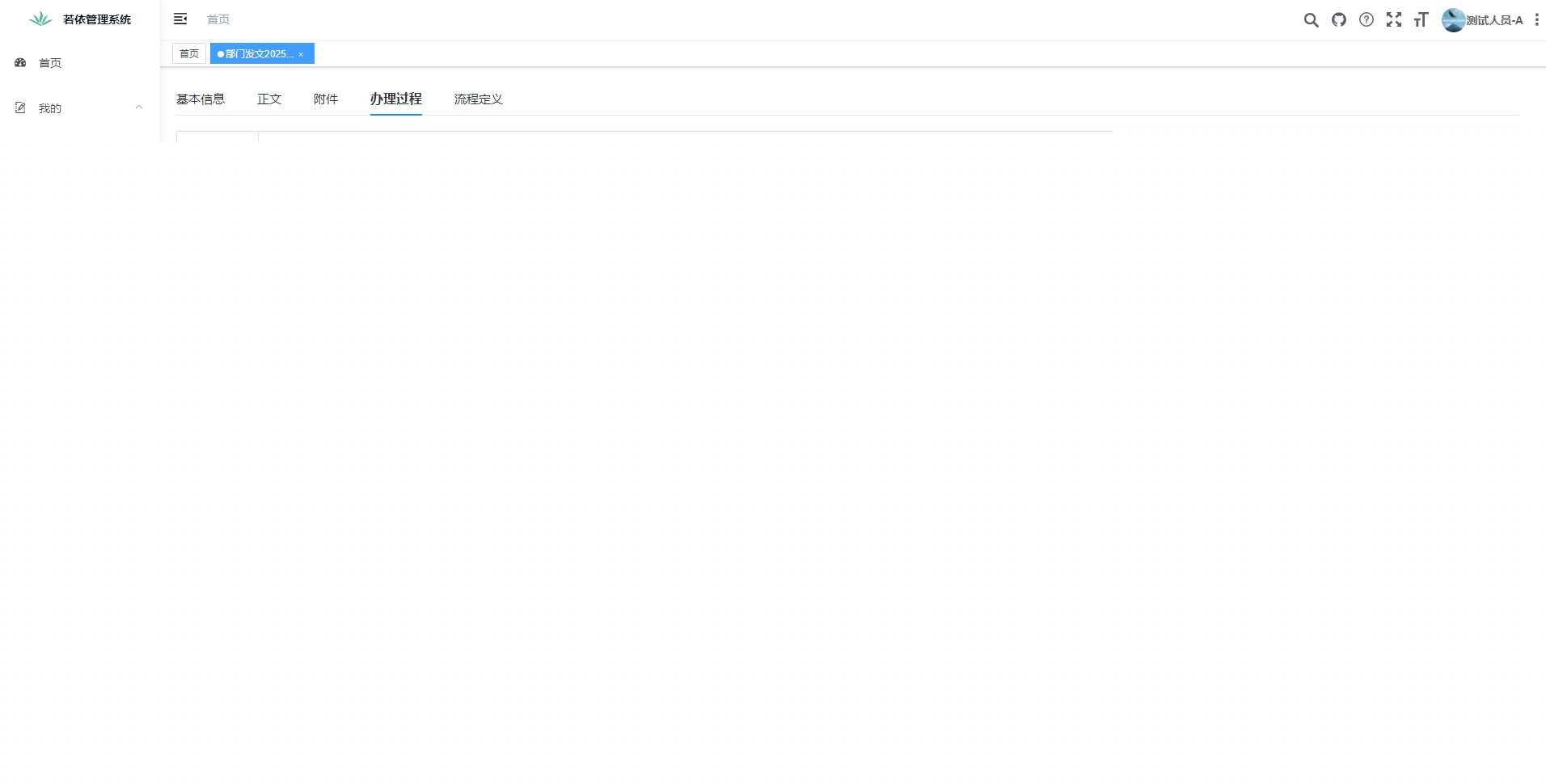 GitHub - OnlyJJ/RuoYi-Vue-OA: 基于 Spring Boot + MyBatis + Vue2 & Element 实现的OA协同办公系统。Flowable 工作流 ...