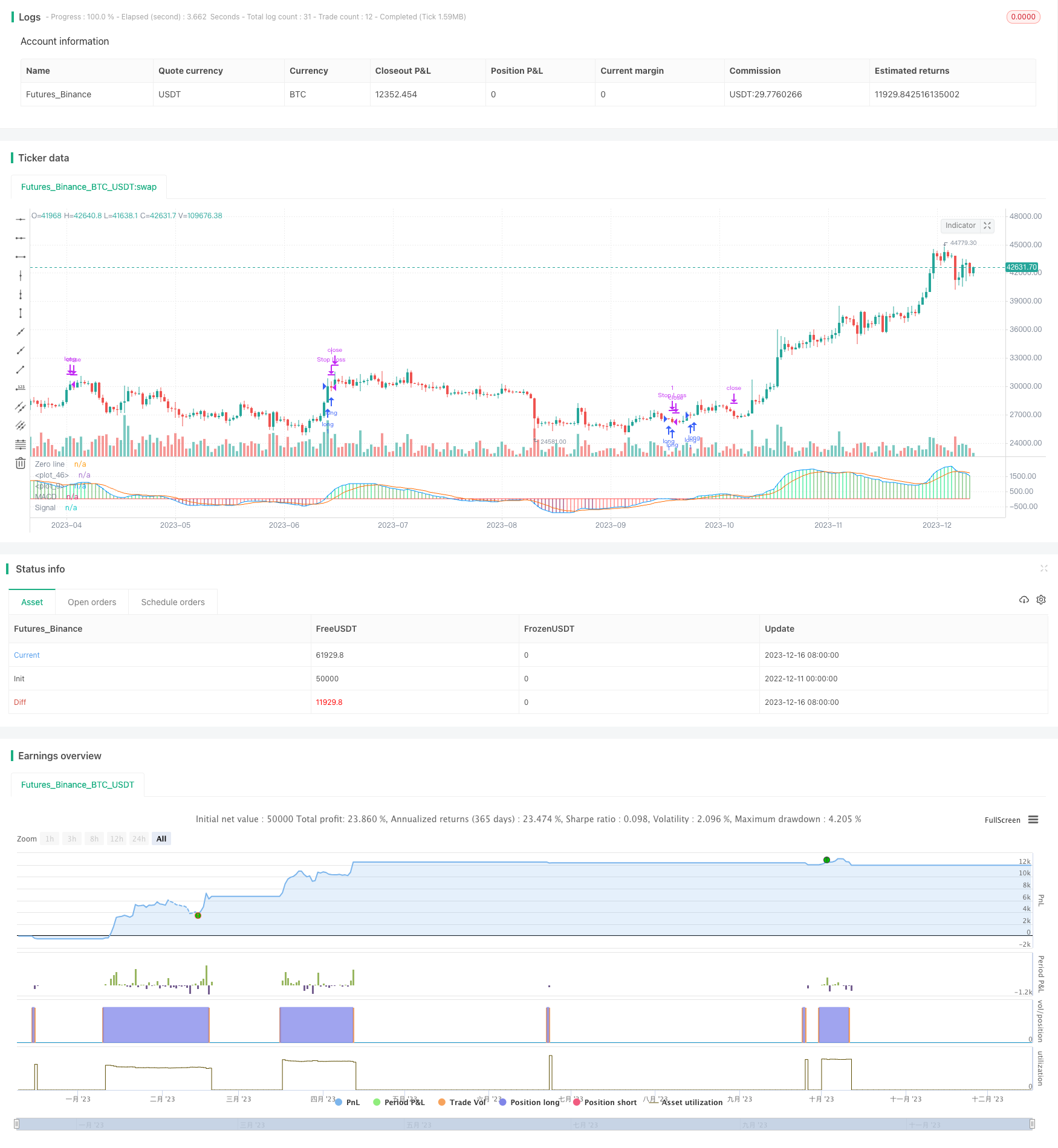 strategies/MACD机器人交易策略MACD-Robot-Trading-Strategy.md at master ...