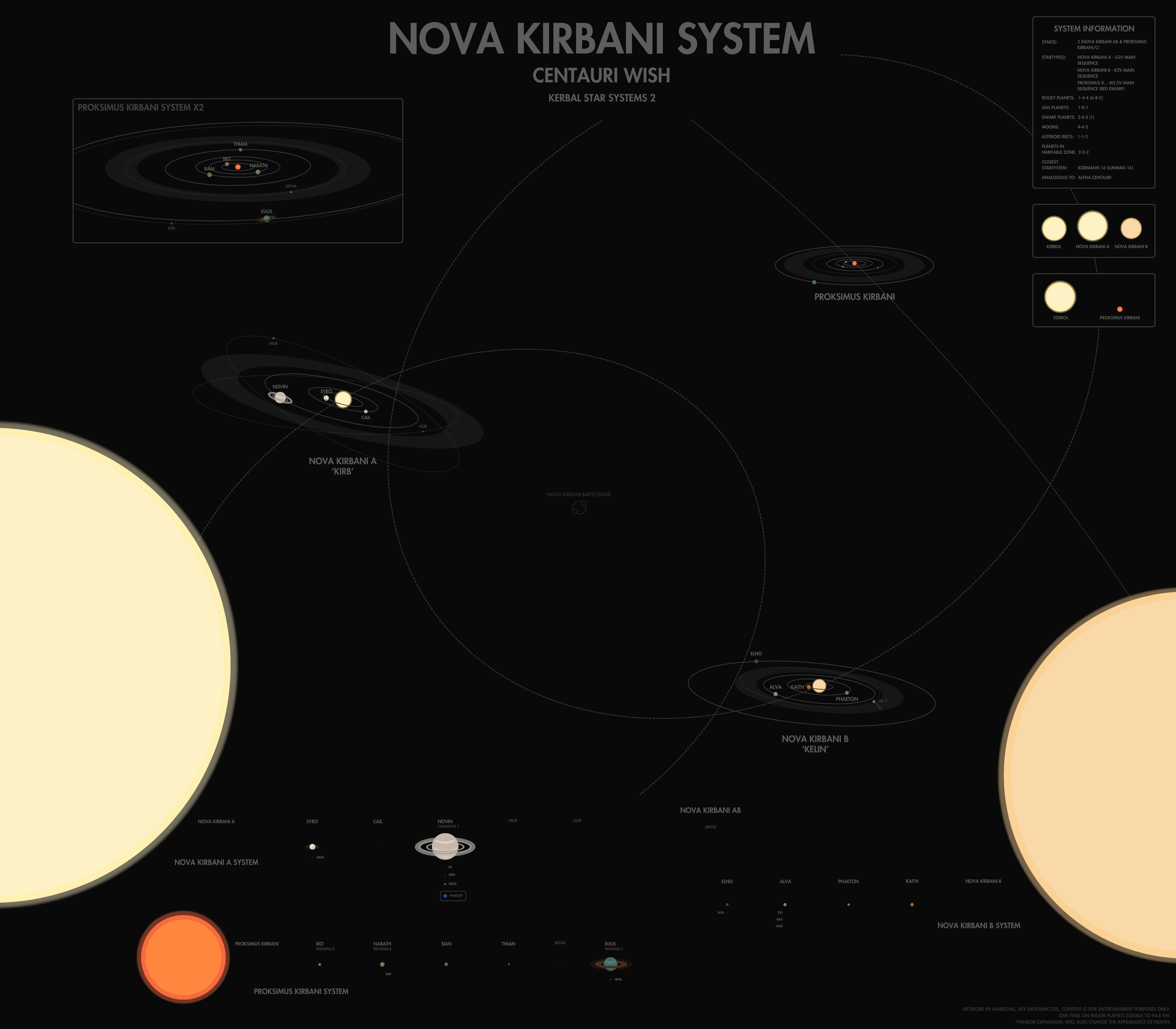 Releases · StarCrusher96/Kerbal-Star-Systems-2 · GitHub