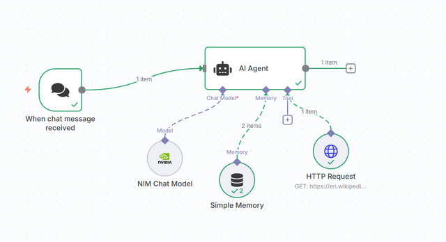 GitHub - wnger/n8n-nodes-nim: NVIDIA NIM node for n8n · GitHub