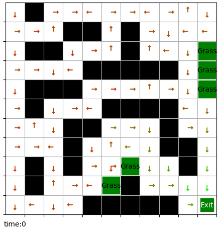 GitHub - Mahongsheng/qlearning-maze: Solve maze problem based on Q ...