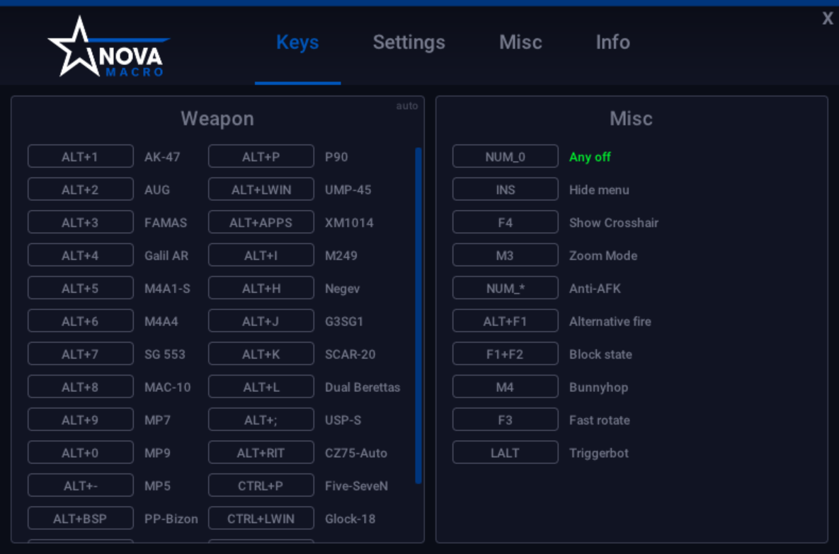 CS2 No Recoil Control script · GitHub
