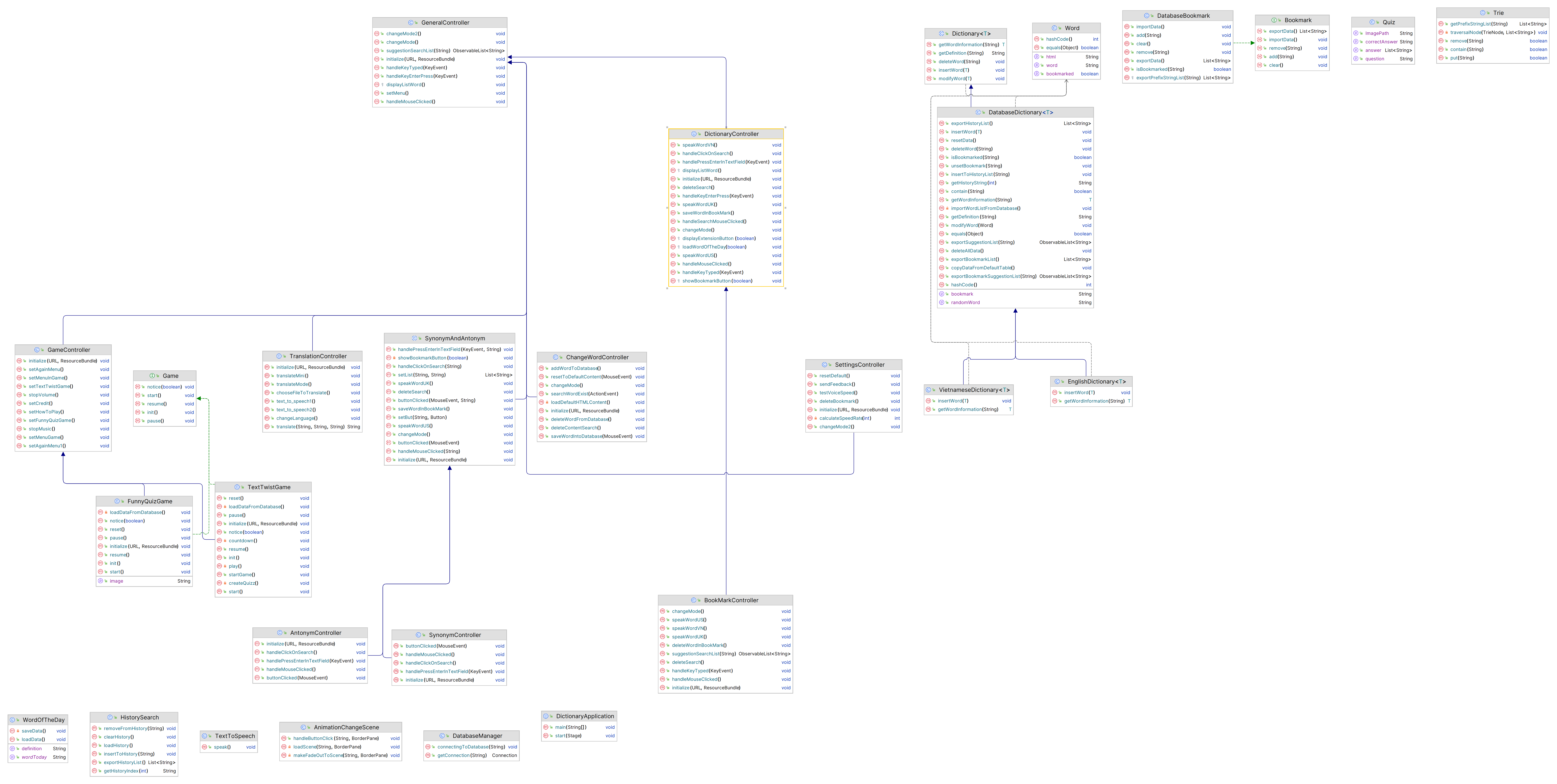 GitHub - wizardap/LearnLingo