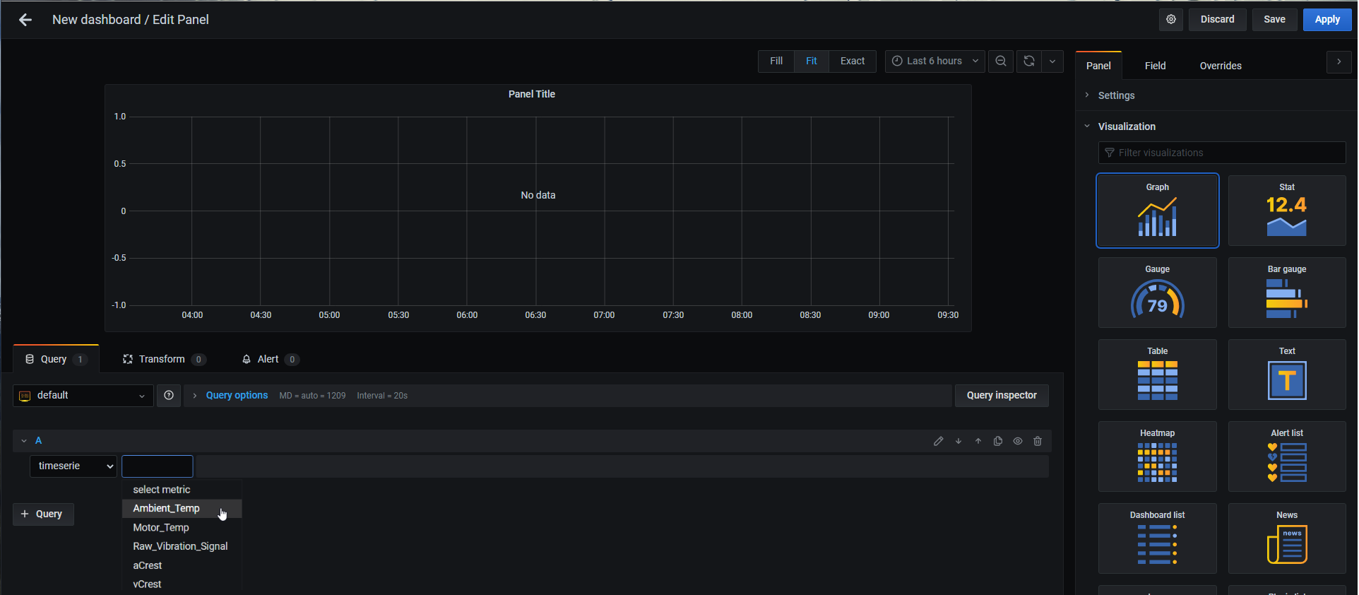 GitHub - JayHsieh1104/Mindsphere-APIs-Visualization-with-Grafana: Fetch time-series data from ...