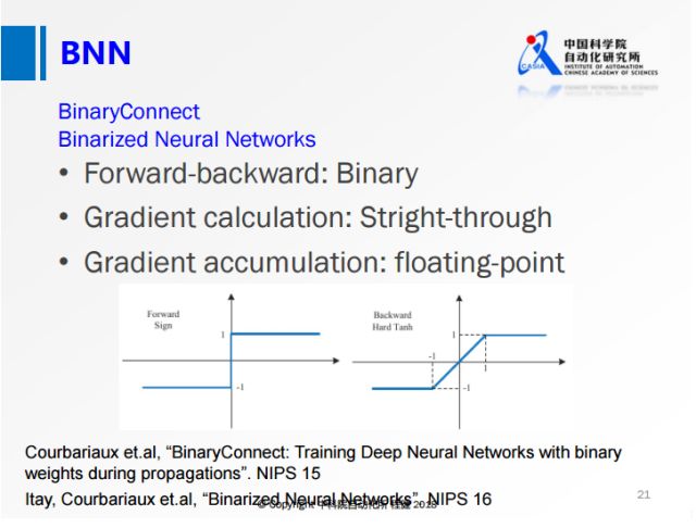 MVision/CNN/Deep_Compression/quantization/readme.md at master · Ewenwan ... MVision/CNN/Deep_Compression/quantization/readme.md at master · Ewenwan ...