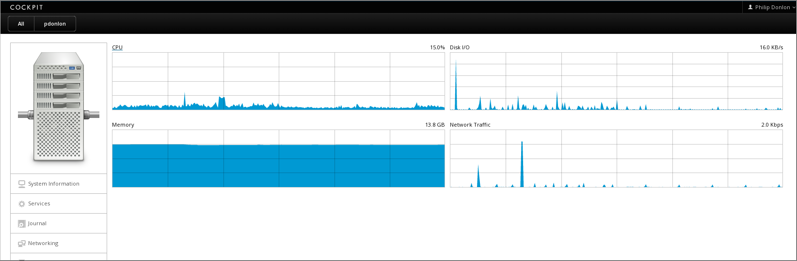 Need Easier Indication Graphs Are Clickable · Issue 928 · Cockpit Project Cockpit · Github