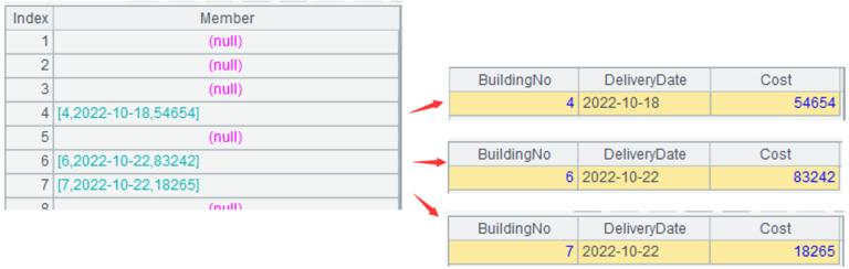 Sequence numberization of SPL · SPLWare/esProc Wiki · GitHub