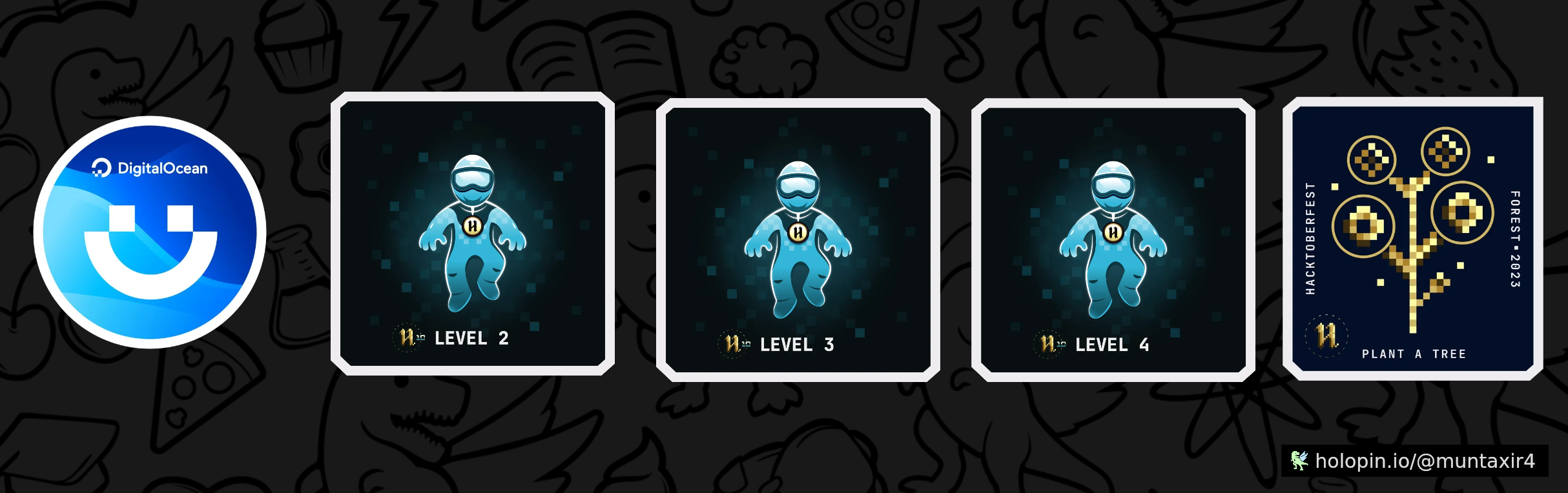 muntaxir4 (Muntasir Mallik) · GitHub