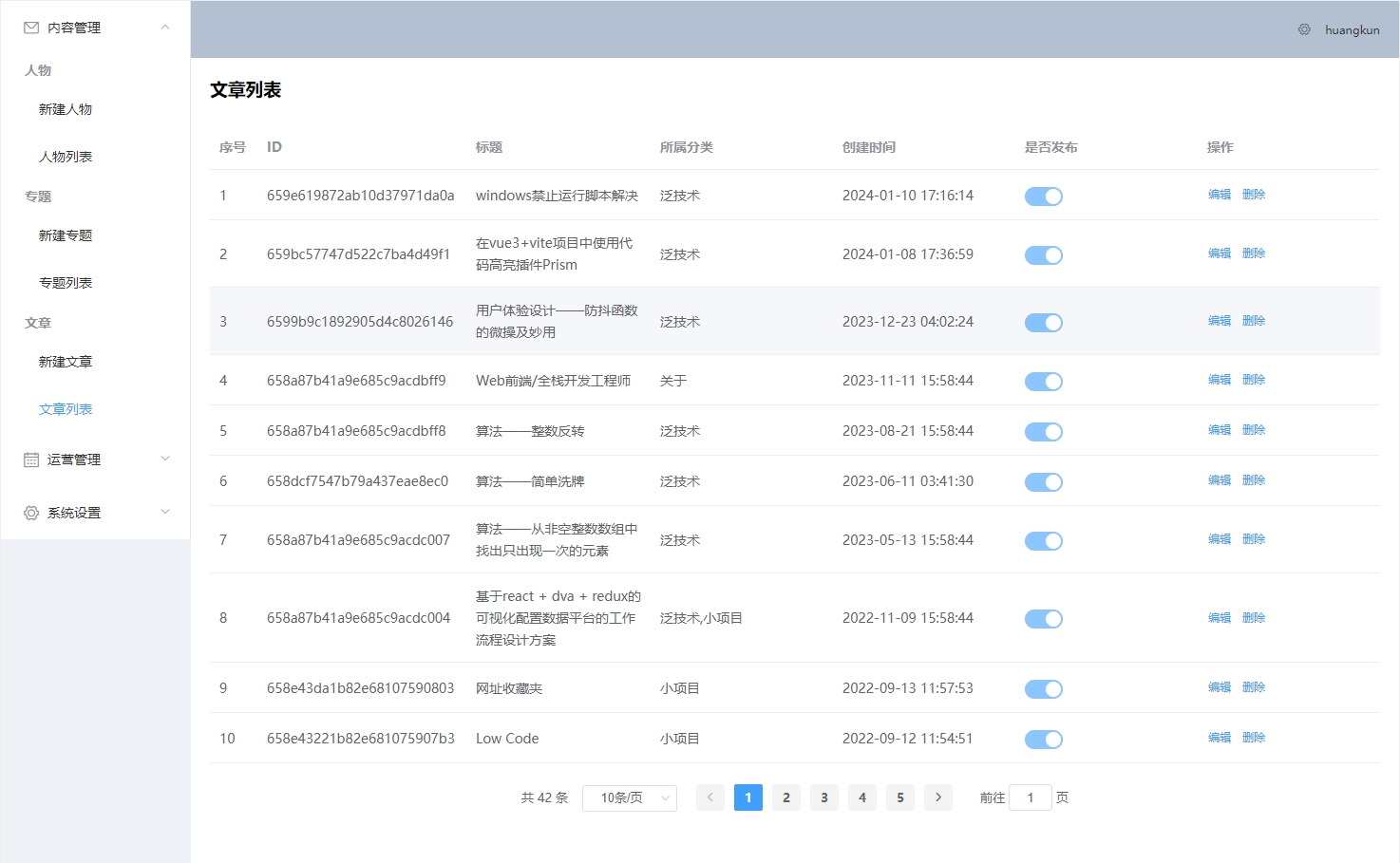 GitHub - tutusiji/node-express-cms: WebFlex CMS内容发布引擎——一个创新的内容管理系统，致力于简化网站、信息门户、独立站点的创建、管理和发布。它 ...