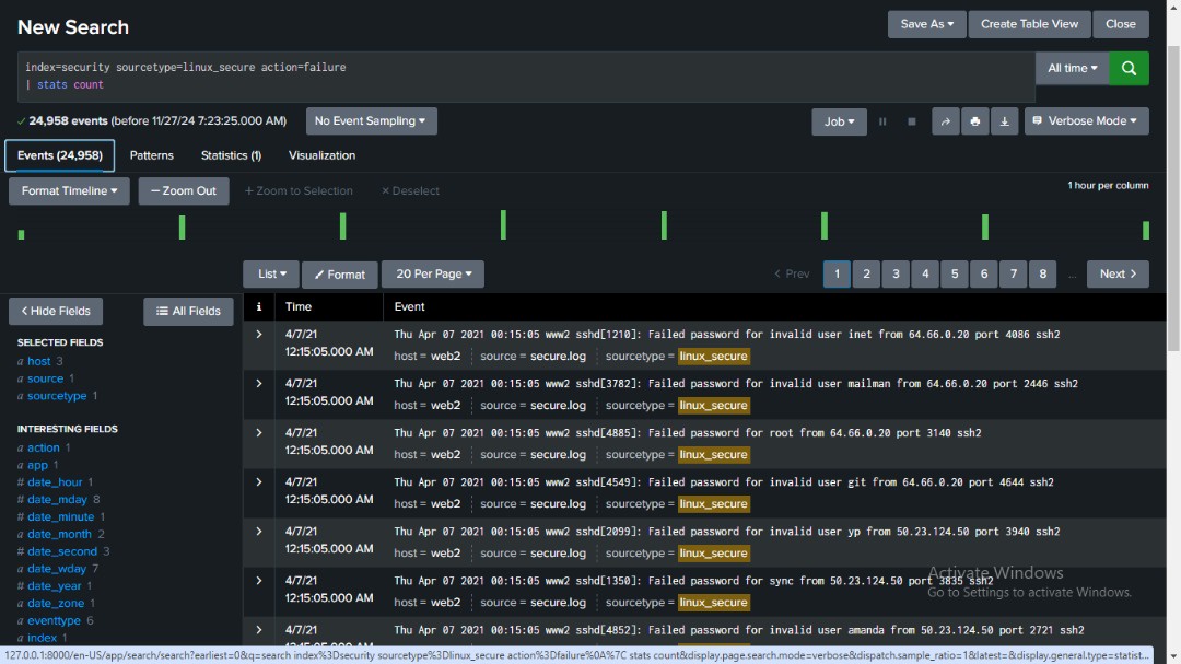 GitHub - Wisdomajoku/Login-Analysis-and-Visualization-Dashboard-using ...
