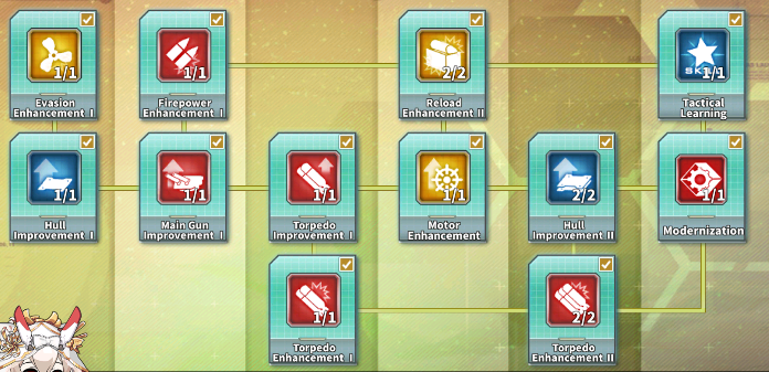 GitHub - nuke777/wikia: ALG wiki