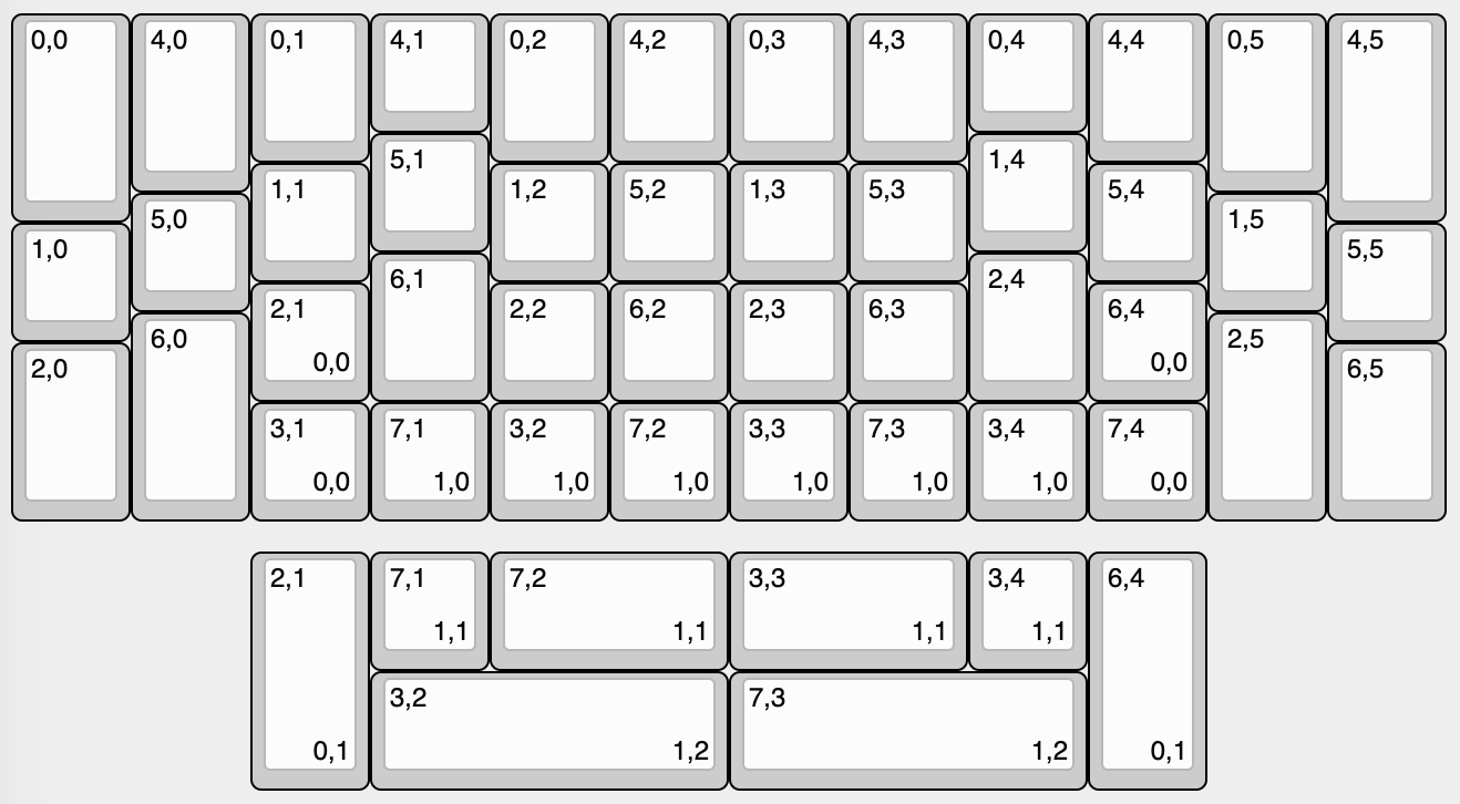 GitHub - dcpedit/masonry: Ergonomic columnar 40% keyboard based of ...