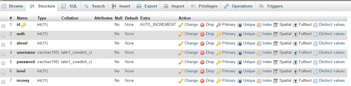 GitHub - aarogrammer/bst: Basic Server Template (BST) for SA-MP ...