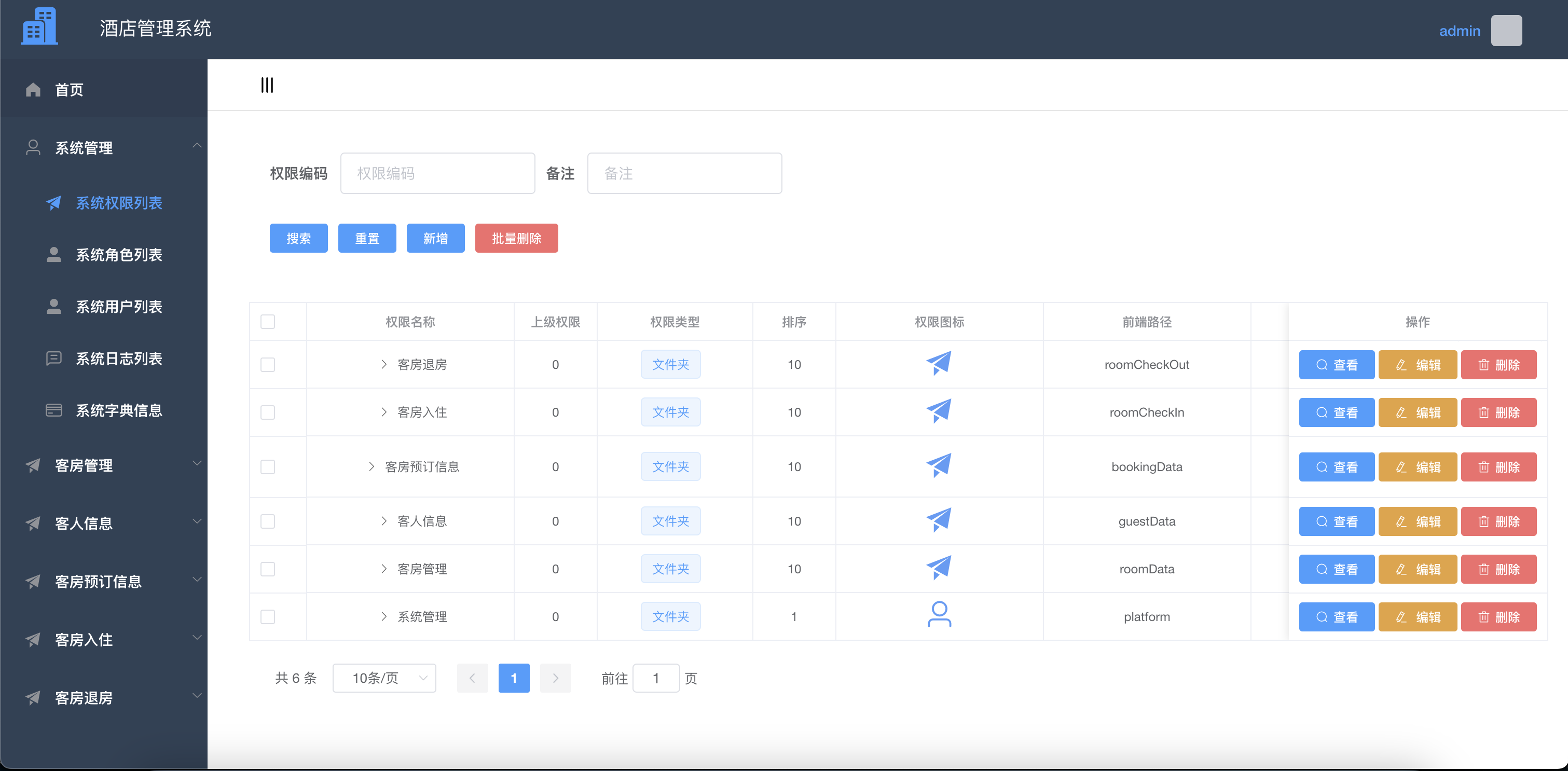 GitHub - kinghuisFFFF/hotel-platorm-main: 该酒店管理系统适用于各类酒店管理，用于提高酒店内部工作效率。主要是针对酒店内部工作人员即管理员和酒店普通员工 ...