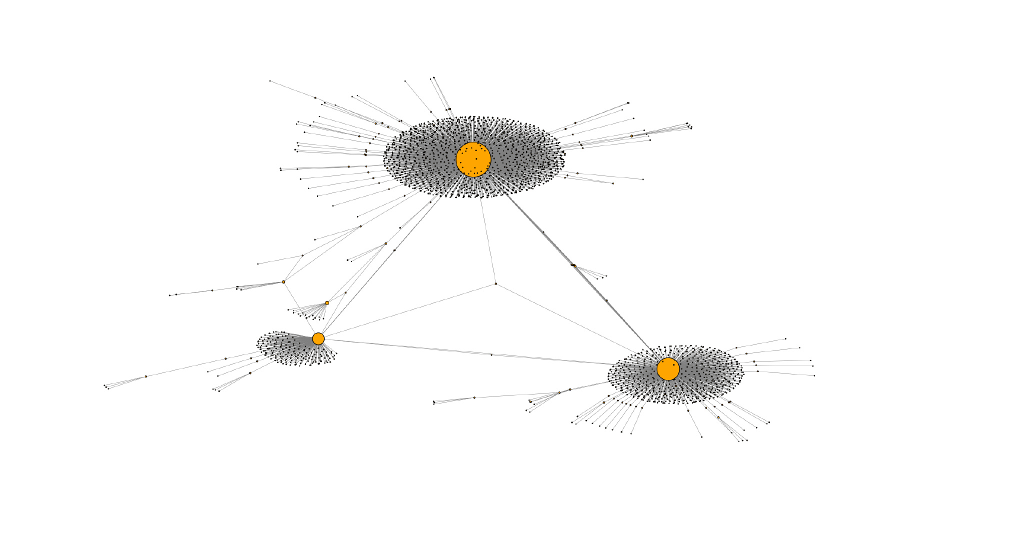 GitHub - IACJ/weibo_forward_analysis: 新浪微博转发社交网络分析——Python版