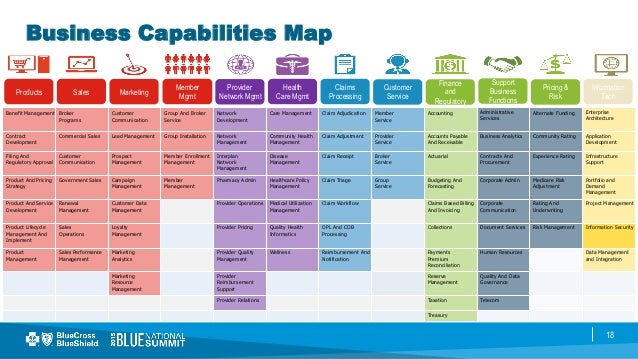 Capability Map and Resource Map viewpoints · Issue #215 · archimatetool ...