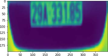 GitHub - Arigatohaxroot/Car-and-Its-Number-Plate-Detection-and ...