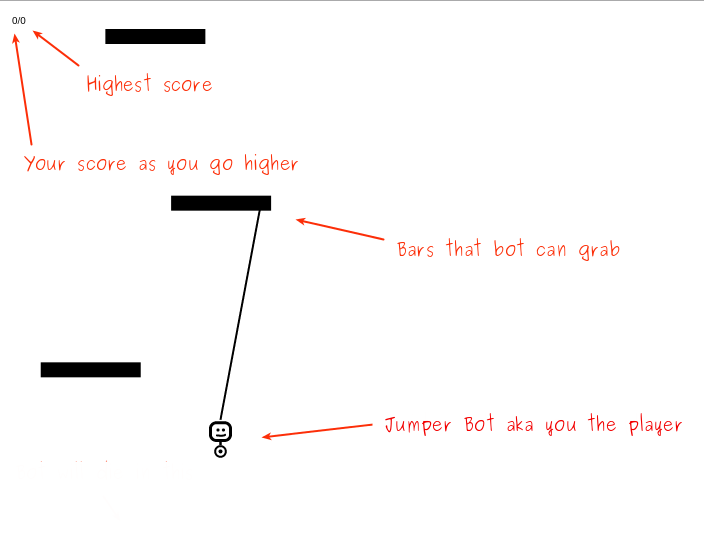 GitHub - kamranahmedse/jumper-bot: A game developed using HTML-5 canvas and Javascript
