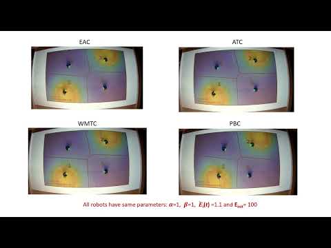 GitHub - herolab-uga/energy-aware-coverage: Energy-aware multi-robot coverage