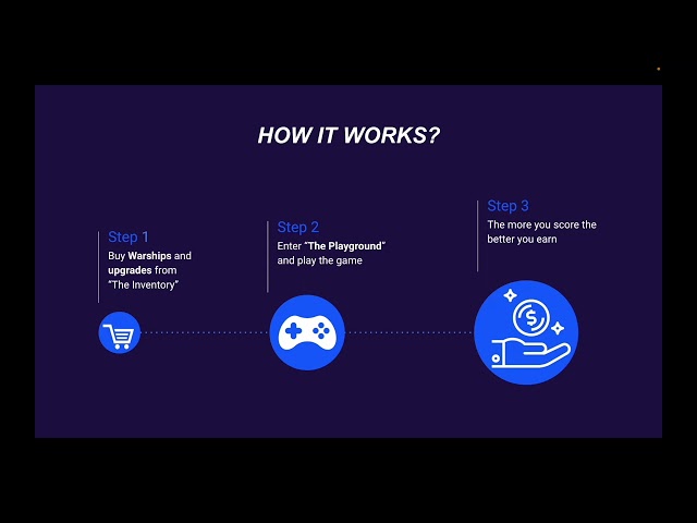 GitHub - Code-Decoders/spaceoz-evmos