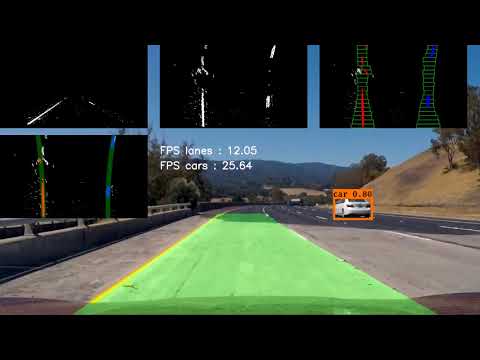 GitHub - kirilcvetkov92/Vehicle-Detection: Vehicle detection ...