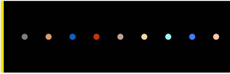 Github Upperlinecode Variables Solar System Upperline P5 Js Lab