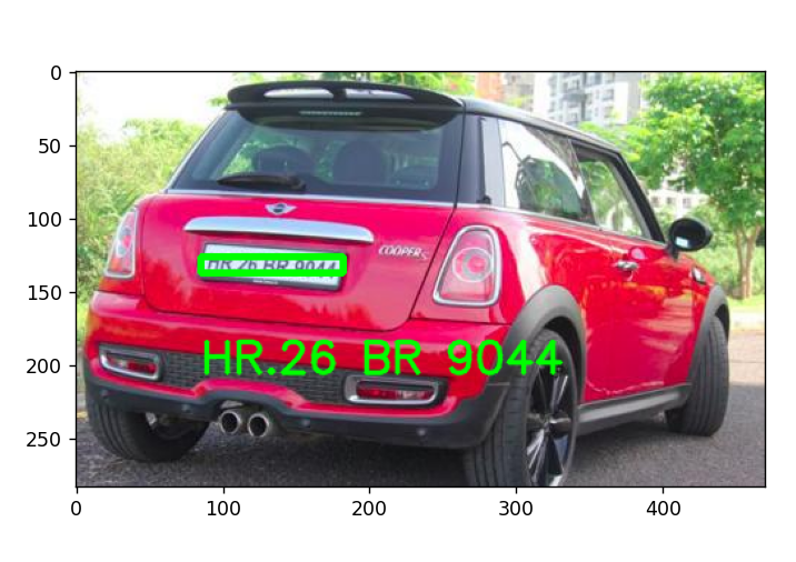 GitHub - iBz-04/Number-plate-recognition: Vehicle number plate ...