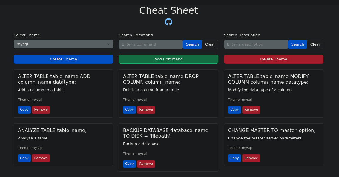 GitHub - arnold-vianna/Cheat_Sheet_Search: Cheat Sheet Search Script With Web-UI