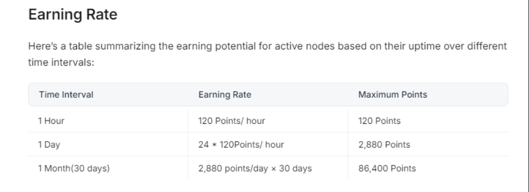 GitHub - abzalliance/OpenLedger_Full_Guide