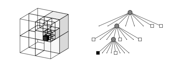 Octomap建图 · amov-lab/Prometheus Wiki · GitHub