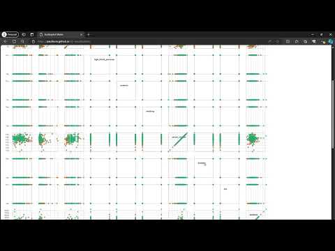 GitHub - Paulisure/d3-visualization: Heart Disease visualization using large cardio dataset