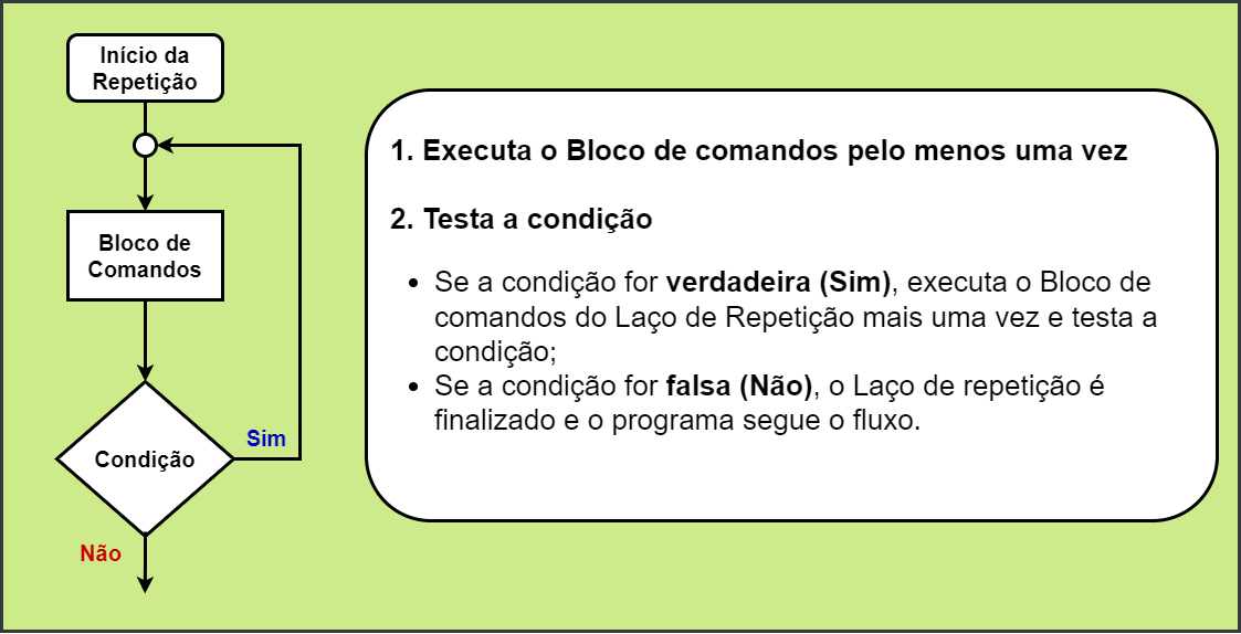 cookbook_java_fullstack/01_java/07.md at main · conteudoGeneration ...