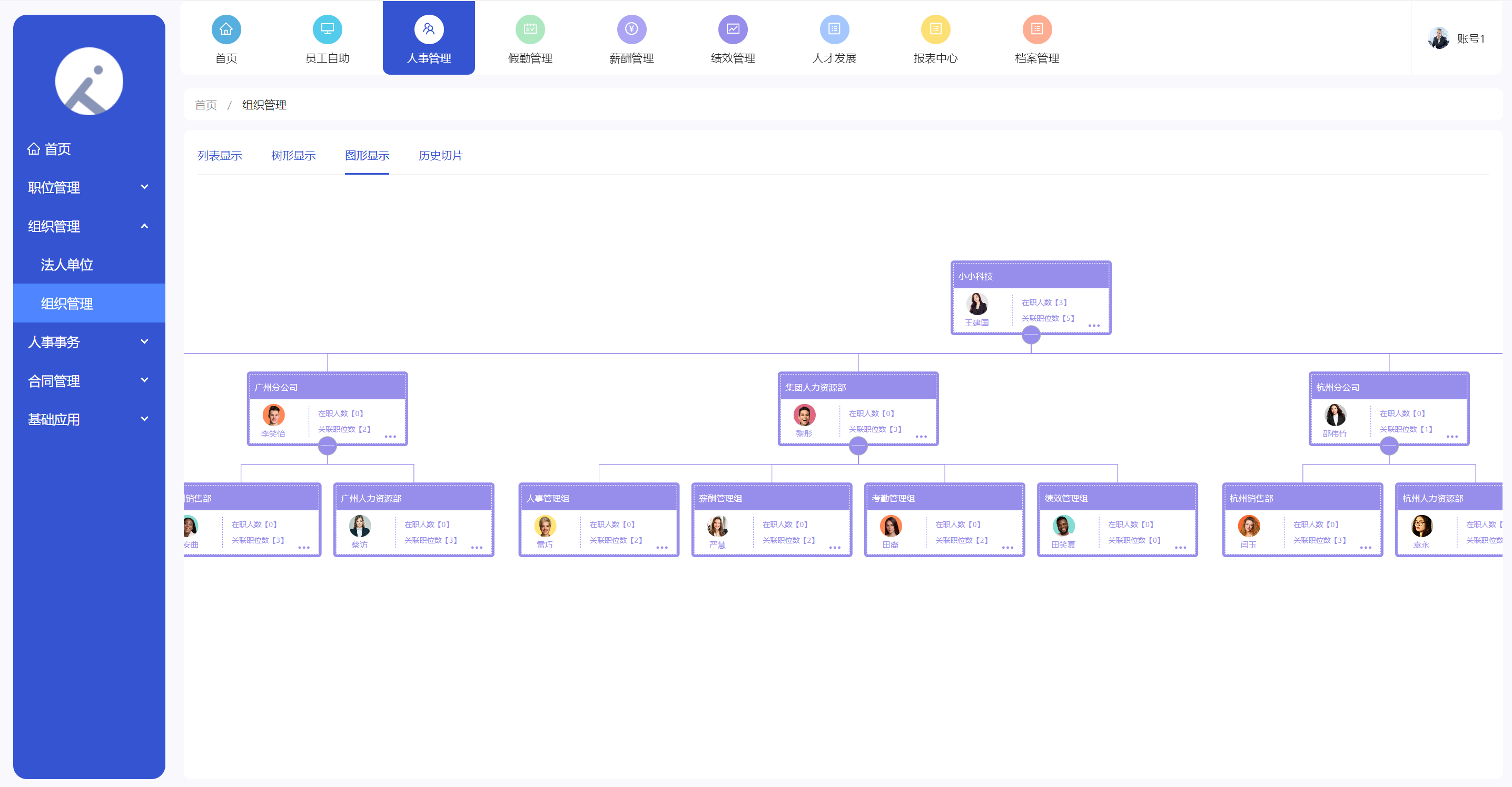 GitHub - dasaoyu/gram-paas: 前后端分离架构SpringCloud，Ant Design&Angular，Mybatis，Shiro，JWT。强大的数据源灵活配置 ...
