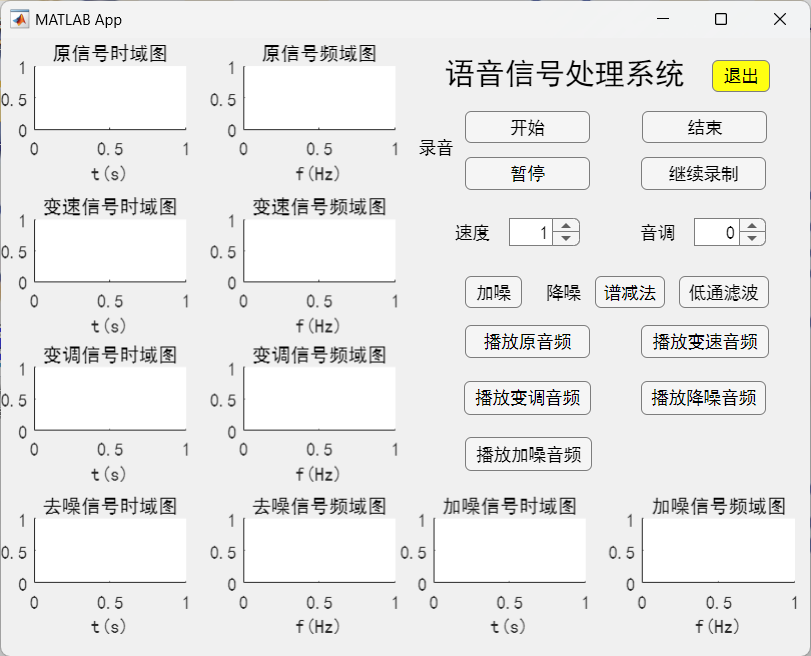 GitHub - yuan-baby/matlab_voice_process: A voice processing system made with MATLAB
