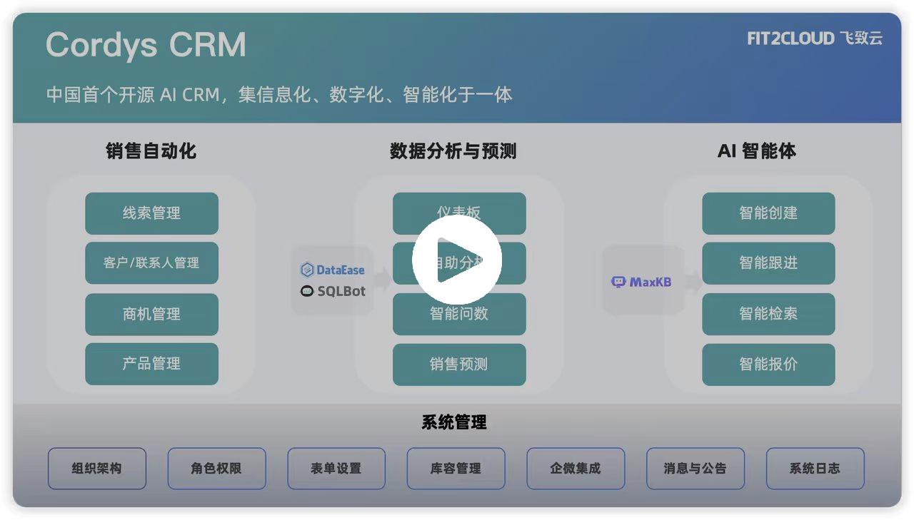 GitHub - adairhmj/-CRM-CordysCRM: Cordys CRM 是新一代的开源 AI CRM 系统，是 Salesforce CRM 的开源替代。